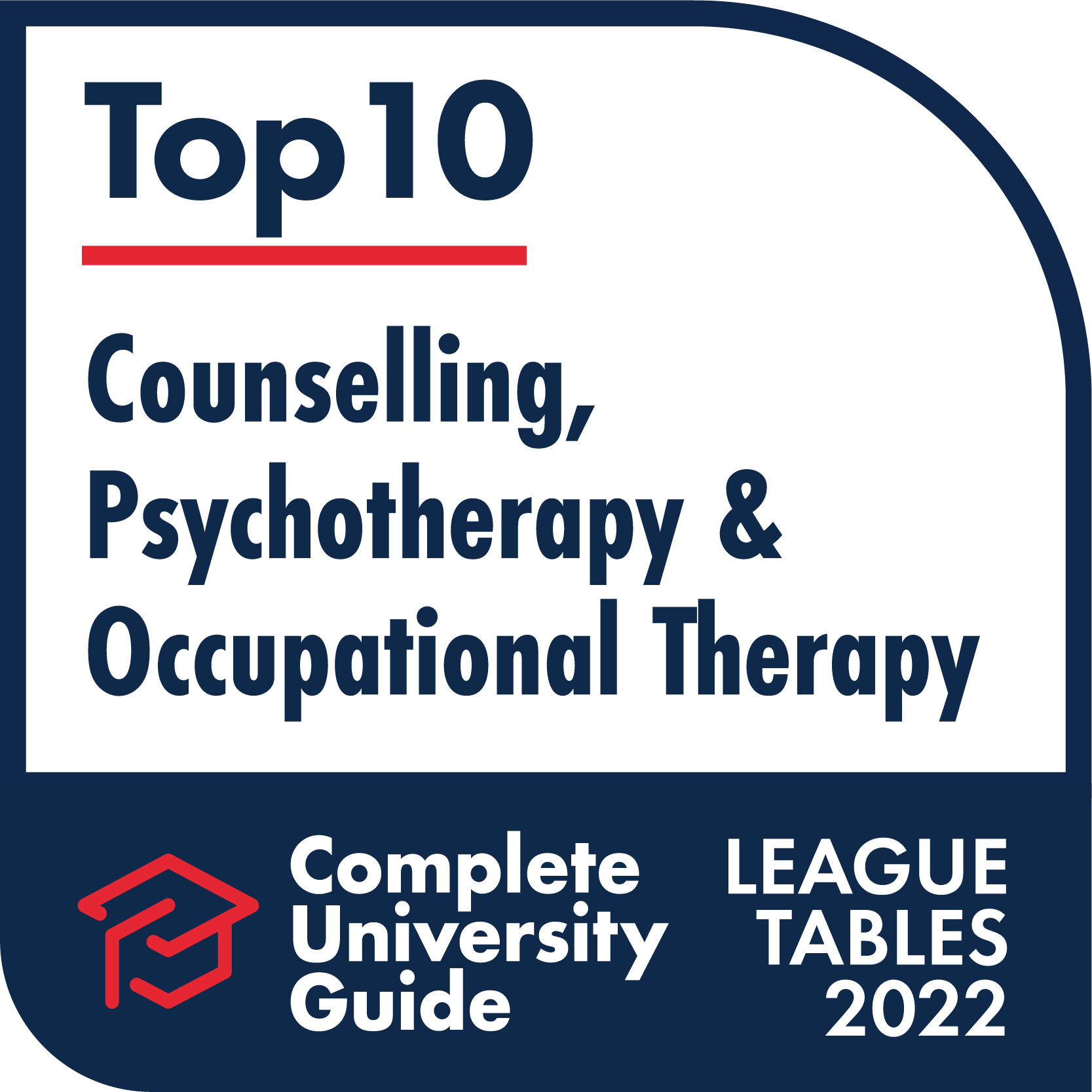 BSc Occupational Therapy Degree (Hons) | UON